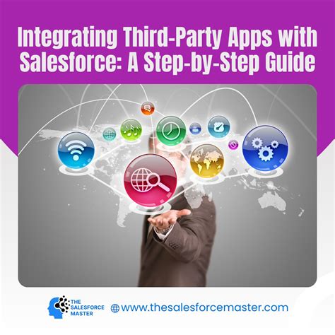 The Salesforce Master On Linkedin Thesalesforcemaster Salesforce Salesforceapp Apps