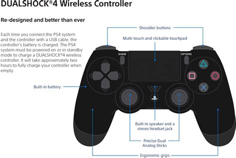 DualShock Wireless Controller MediaSpace