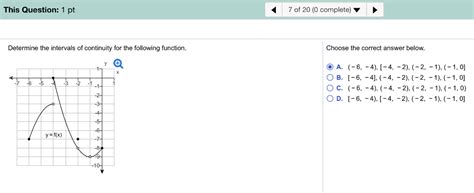 Solved Determine The Intervals Of Continuity For The