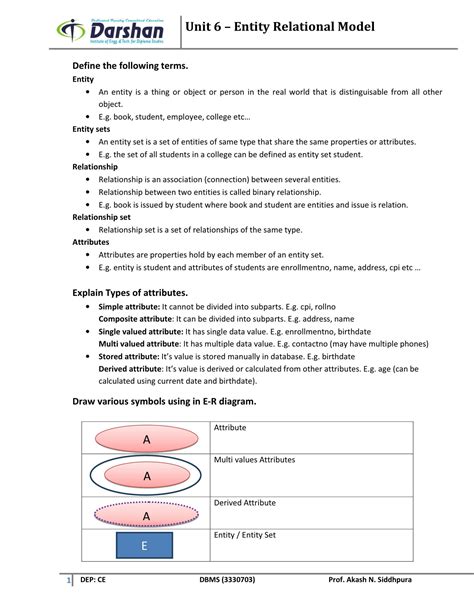 Solution Entity Relational Model Dbms Part 6 English Studypool