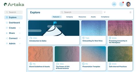 22 Most Impactful Lms Features You Need Continu 22 Most Impactful Lms Features You Need Continu