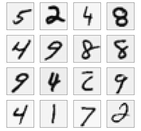 8 Handwritten Digits Tensor Download Scientific Diagram
