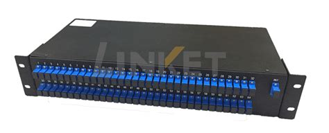 What Is A Rack Mounted Plc Wiring Work