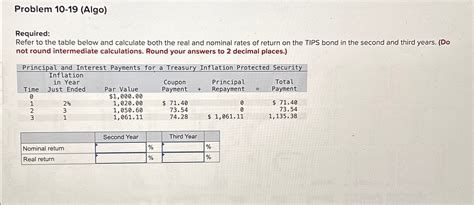 solved problem 10 19 algo required refer to the table below