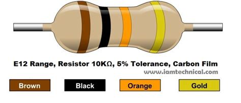 100k Ohm Resistor Color Code