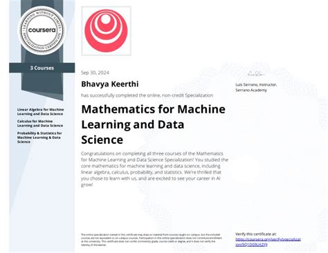 Machinelearning Datascience Mathematics Careerdevelopment Lifelonglearning Bhavya Keerthi