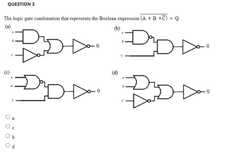 solved the logic gate combination that represents the