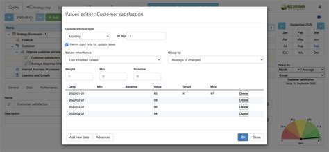 Balanced Scorecard Software 31 Scorecard Templates Inside