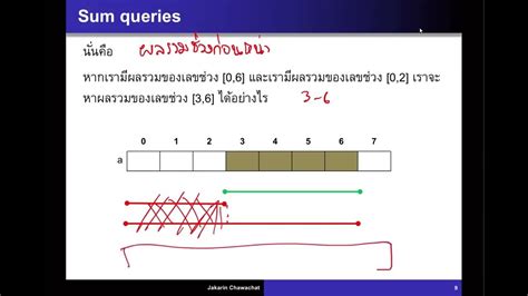 ครั้งที่7 Range Query Youtube