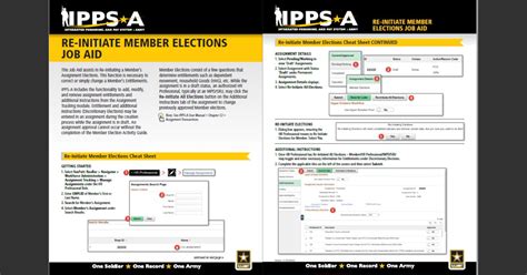 Ippsarmy On Twitter Check Out The Re Initiate Member Elections Job Aid This Function Is
