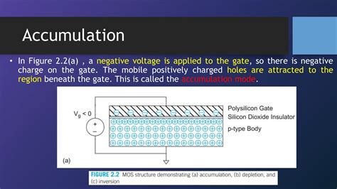 21ec63 module1b pptx vlsi design 21ec63 mos transistor theory pptx