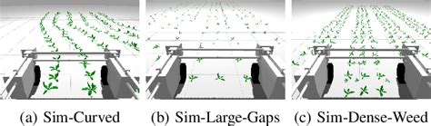 Figure 1 From Towards Autonomous Visual Navigation In Arable Fields