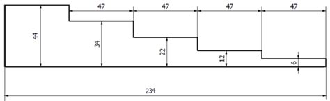 Research Sample Dimensions Download Scientific Diagram