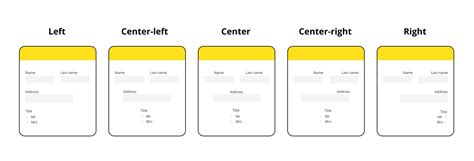 heyflow no code solution for more conversions and leads