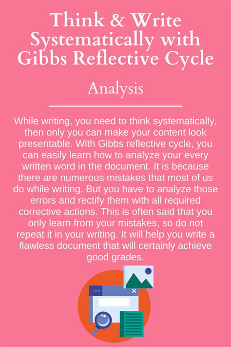 Nursing Gibbs Reflective Cycle Artofit