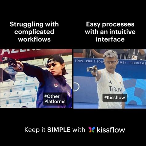 Boost Your Workflow With Kissflow Kissflow Posted On The Topic Linkedin