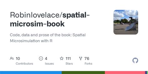 Spatial Microsim Bookdatasimpleworldindcsv At Master