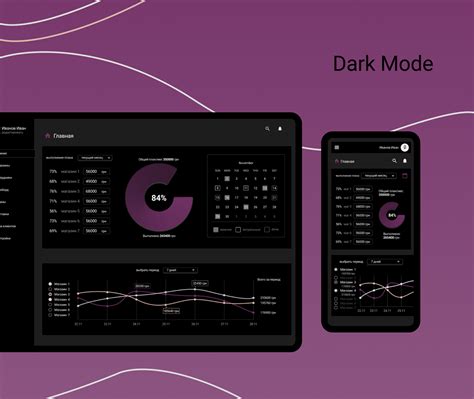 CRM System UI UX Design On Behance