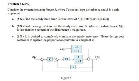 Solved Problem 3 20 Consider The System Shown In Figure Chegg Com