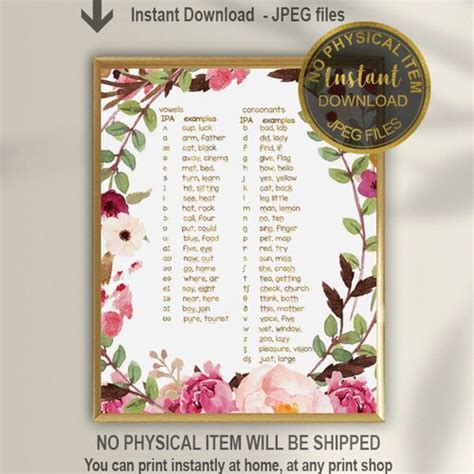 Speech Language Pathologist Definition Slp Gift Speech Etsy