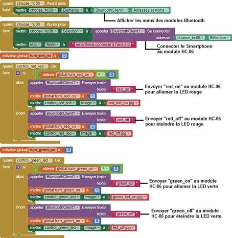 Allumer Deux Leds Connectées à Larduino Via Bluetooth
