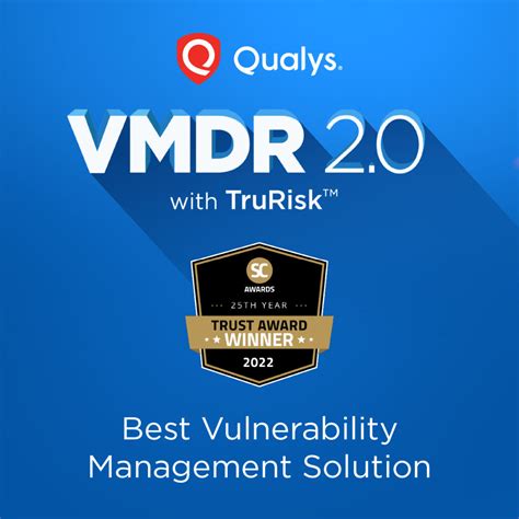 Qualys Vmdr Recognized As Best Vm Solution By Sc Awards 2022 Leader By