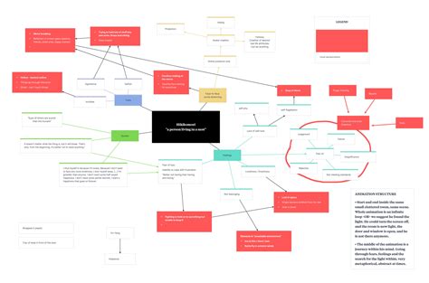 Where Is The Light Gareso