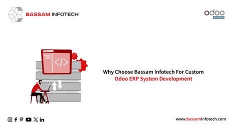 create odoo js dialog pop up in odoo 17