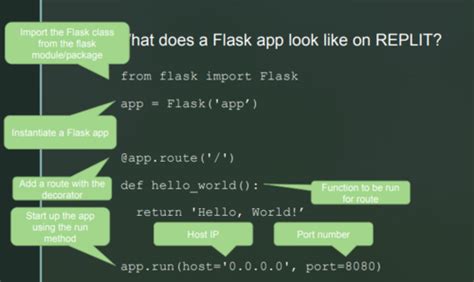 week 7 flask framework flashcards quizlet