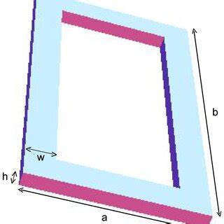A Rectangular Loop Download Scientific Diagram