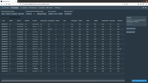 Data Engineering Apache Druid 예제 따라하기 마개