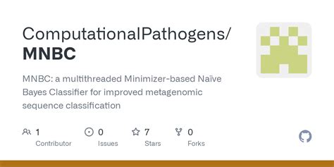 Github Computationalpathogensmnbc Mnbc A Multithreaded Minimizer