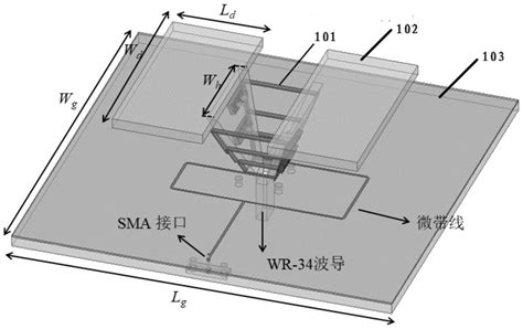 一种大频率比宽双频5g天线