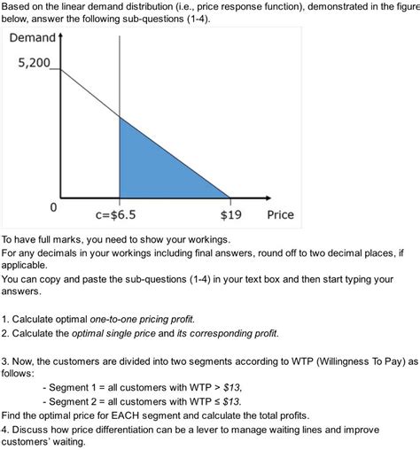 Solved Based On The Linear Demand Distribution I E Price Chegg Com