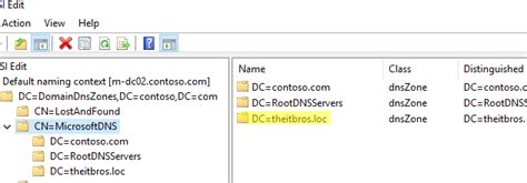 Active Directory Integrated DNS Zones Explained TheITBros