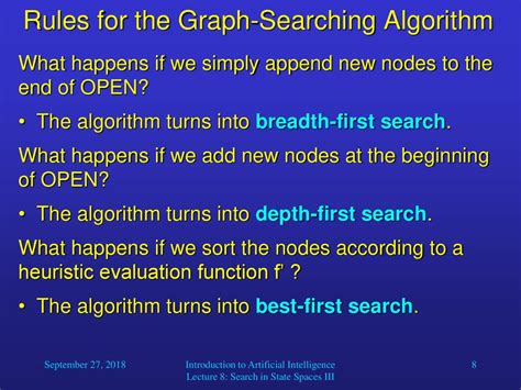 A General Backtracking Algorithm Ppt Download