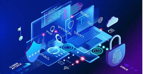 Shruti Shreya On Linkedin How To Secure Your Web Application