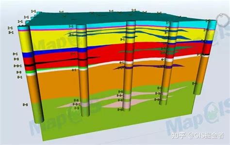 mapagis三维建模 知乎