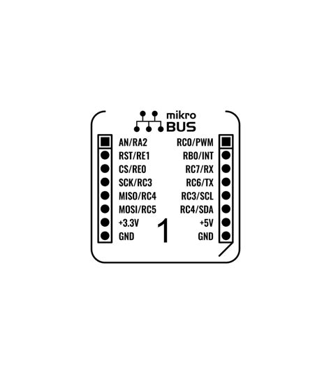 Estándar Mikrobus™ Documentación