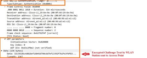 Wlan Shared Key Authentication Hitch Hikers Guide To Learning