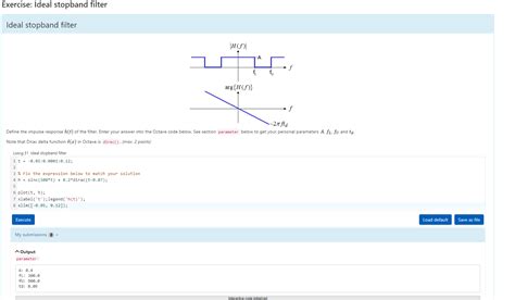 Solved Exercise Ideal Stopband Filter Ideal Stopband Filter