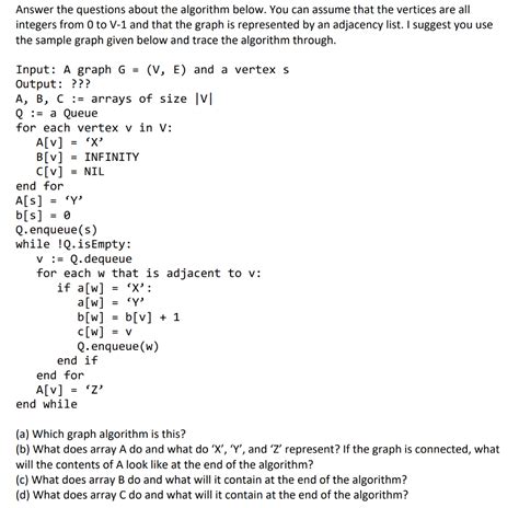 Solved Answer The Questions About The Algorithm Below You Chegg Com