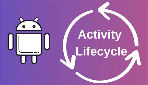 Android Activity Lifecycle Merhaba Arkadaşlar Bu Yazımda Sizlere… By Nuray Yenilmez Jul