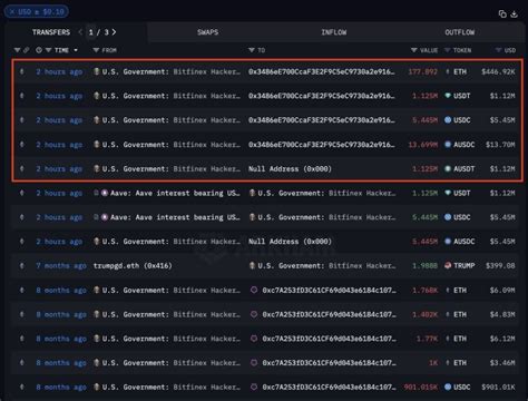 Marius Baisan On Linkedin Crypto Bitfinex Exploit