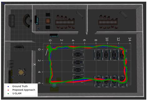 Event Based Visual Inertial Odometry For Uav Indoor Navigation