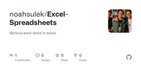 Github Noahsulekexcel Spreadsheets Various Work Done In Excel