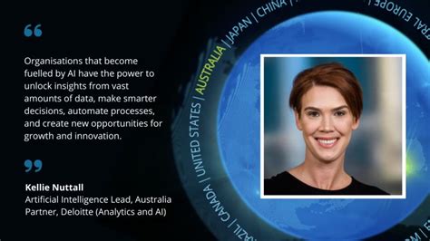 Deloitte On Linkedin Deloitteai Globalaiconference