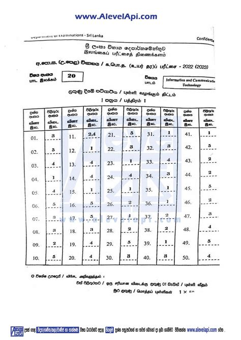 2022 Al Ict Marking Scheme Sinhala Medium