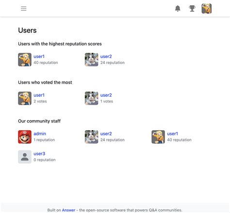 Avatars In Users Page Will Be Squashed If A User Uploaded An Image