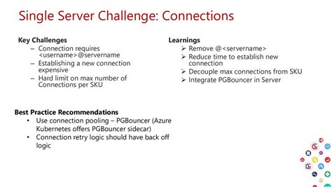Modernize Your Data On Azure Database For Postgres And Mysql Data Platform Summit 2020 Sunil